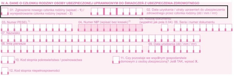 Co to jest druk ZCNA i jak go wypełnić? - FirmowaKasa.pl